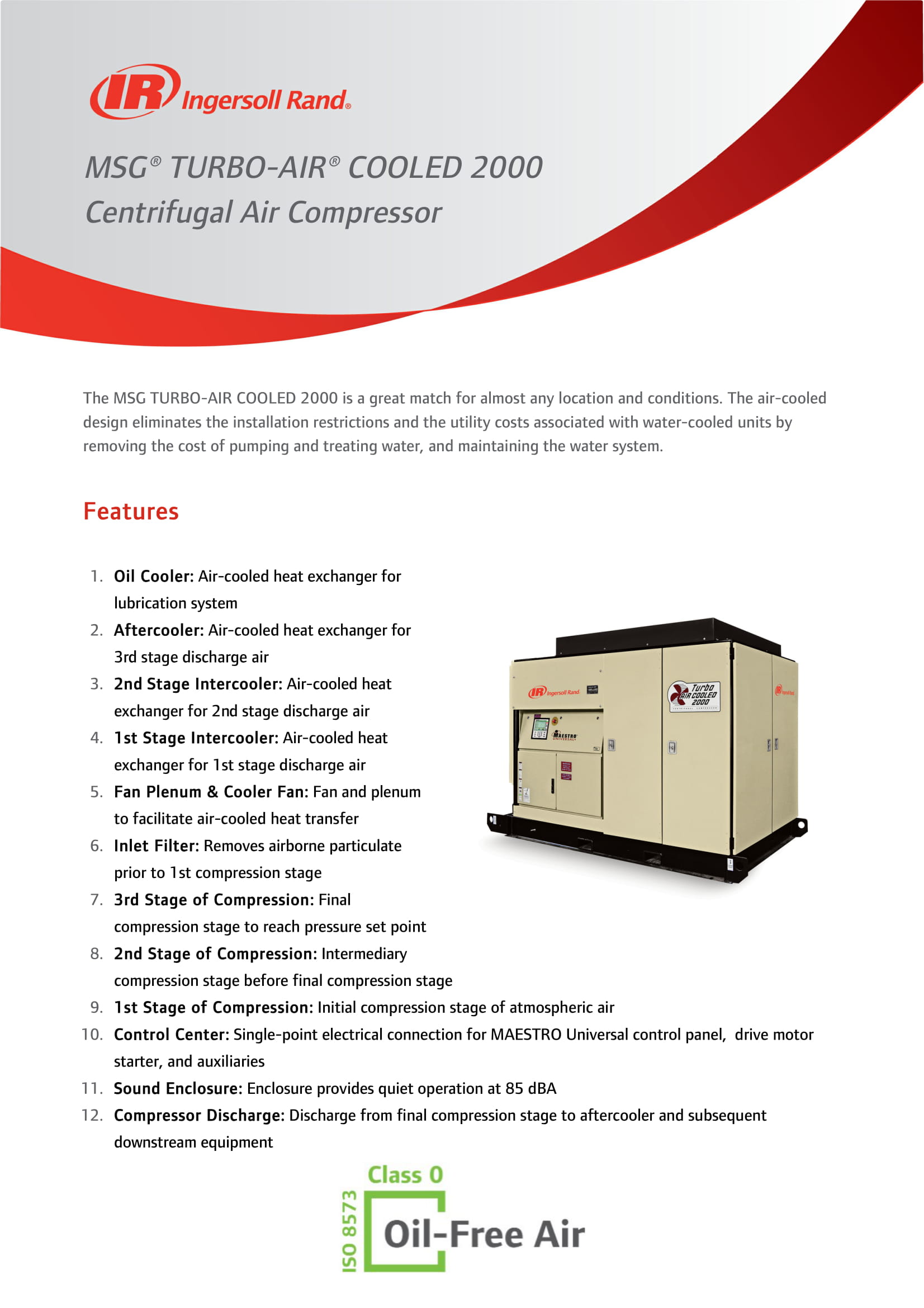 TURBO-AIR TAC2000 HAVA SOĞUTMALI TURBO KOMPRESÖRLER – TAHAS